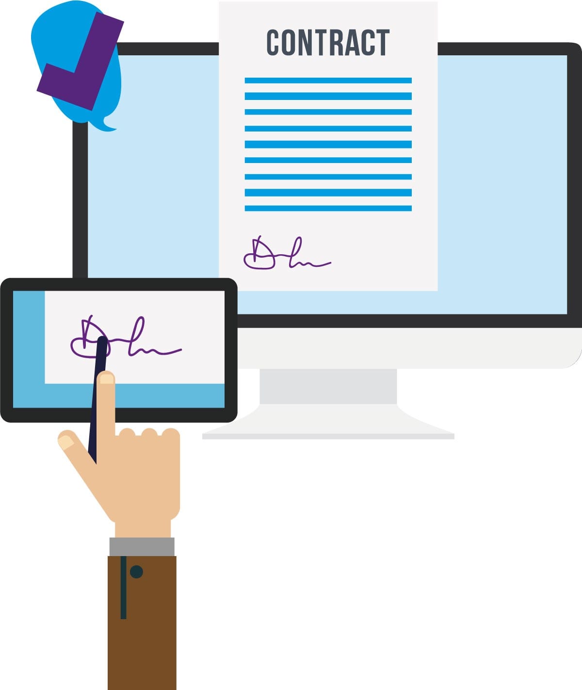 Tungsten SignDoc - (Eerst Kofax SignDoc) - Digitaal Ondertekenen