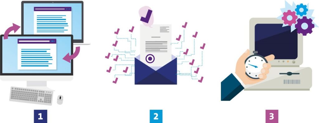 Zo automatiseert u processen in uw organisatie