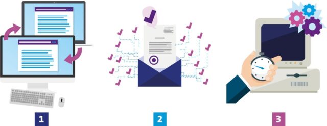 Hoe implementeert u Robotic Process Automation? - Docspro